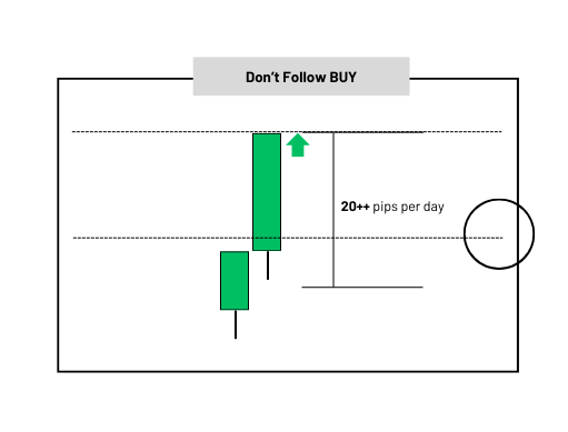 Algo - Algorithmic Trading System